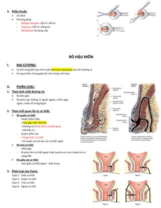 Y6 - Trĩ - Rò hậu môn.docx hay nha các bạn | DOCX
