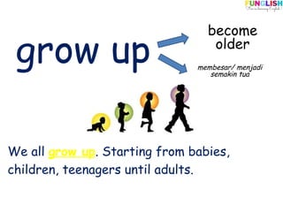 Y6 B1 PHRASAL VERBS PAnxcoajscjRT 2.pptx