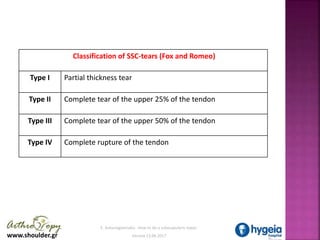 S sc repair final | PPTX