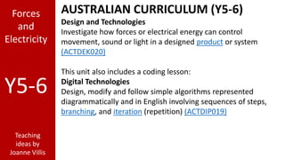 Y5-6 Forces and Electricity Teaching Ideas J Villis | PPTX | Physics ...