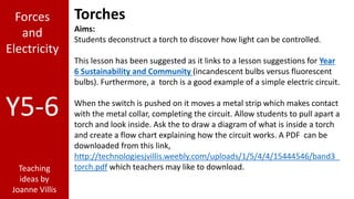 Y5-6 Forces and Electricity Teaching Ideas J Villis | PPTX | Physics ...