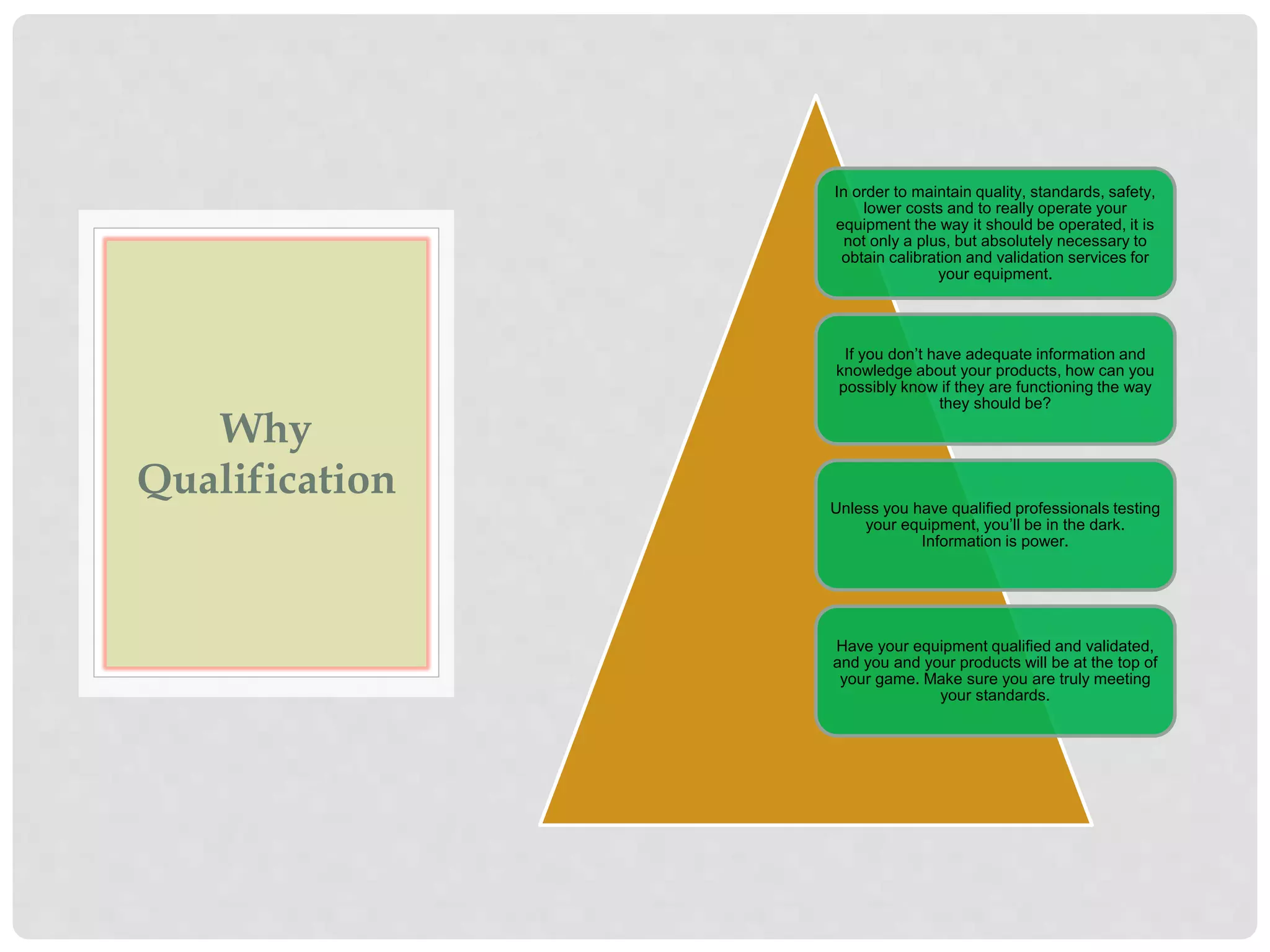 An approach on pharmaceuticals qualification | PPTX