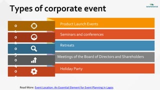 Cracking The Corporate Event Code | PPTX