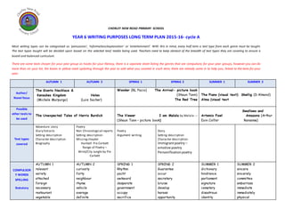 Y6 LTP 2018 Updated.docx