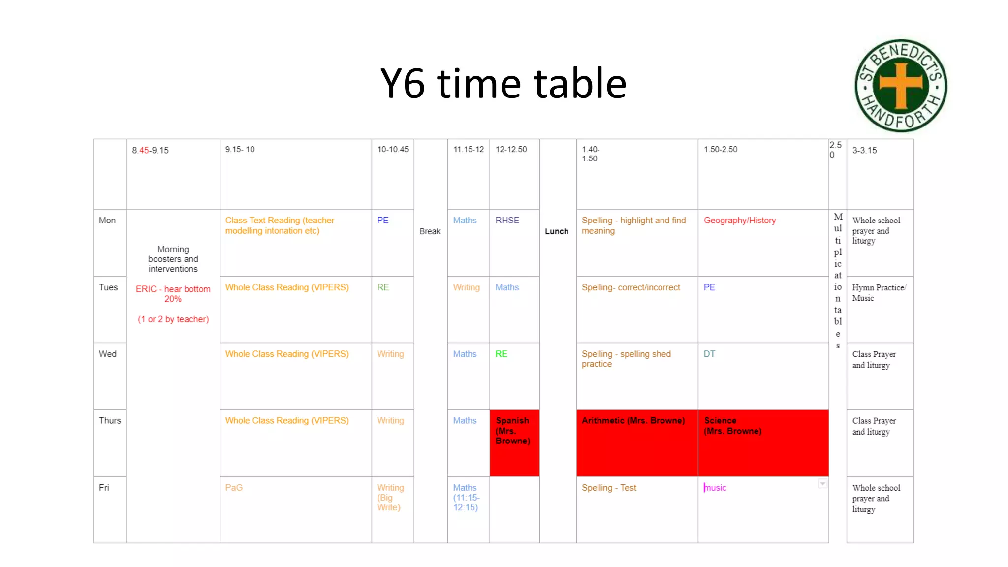 Year 6 Presentation | PPT