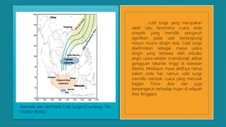 FENOMENA CUACA COLD SURGE | PPT