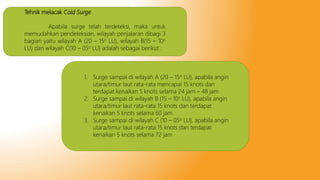 FENOMENA CUACA COLD SURGE | PPT