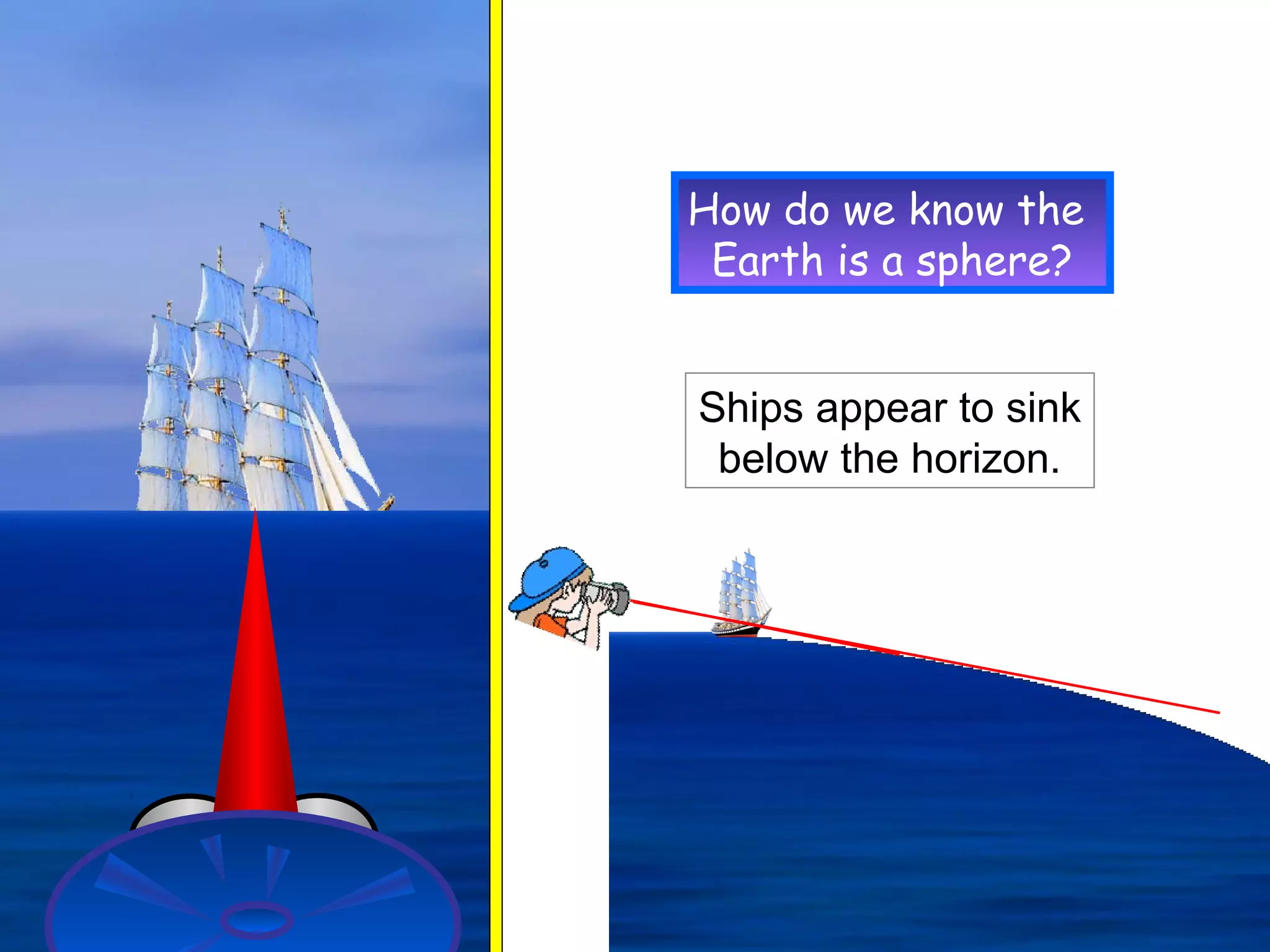 space revision | PPT