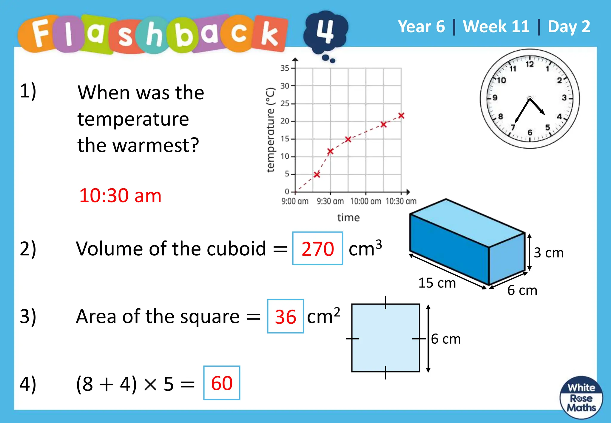 Y6 Spring Block 6 FB4.pptx maths flashaback of mental maths | PPTX