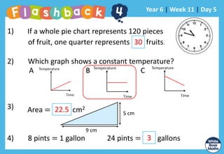 Y6 Spring Block 6 FB4.pptx maths flashaback of mental maths | PPT