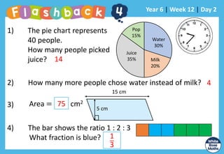 Y6 Spring Block 6 FB4.pptx maths flashaback of mental maths | PPT