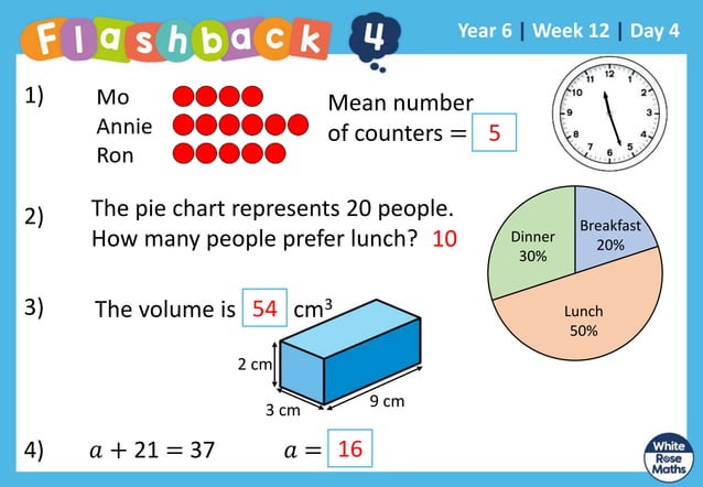 Y6 Spring Block 6 FB4.pptx maths flashaback of mental maths | PPT