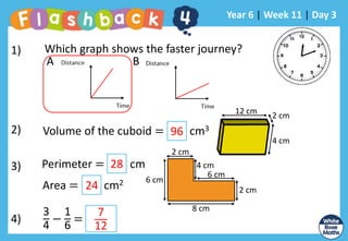 Y6 Spring Block 6 FB4.pptx maths flashaback of mental maths | PPT