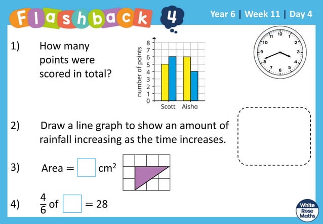 Y6 Spring Block 6 FB4.pptx maths flashaback of mental maths | PPT