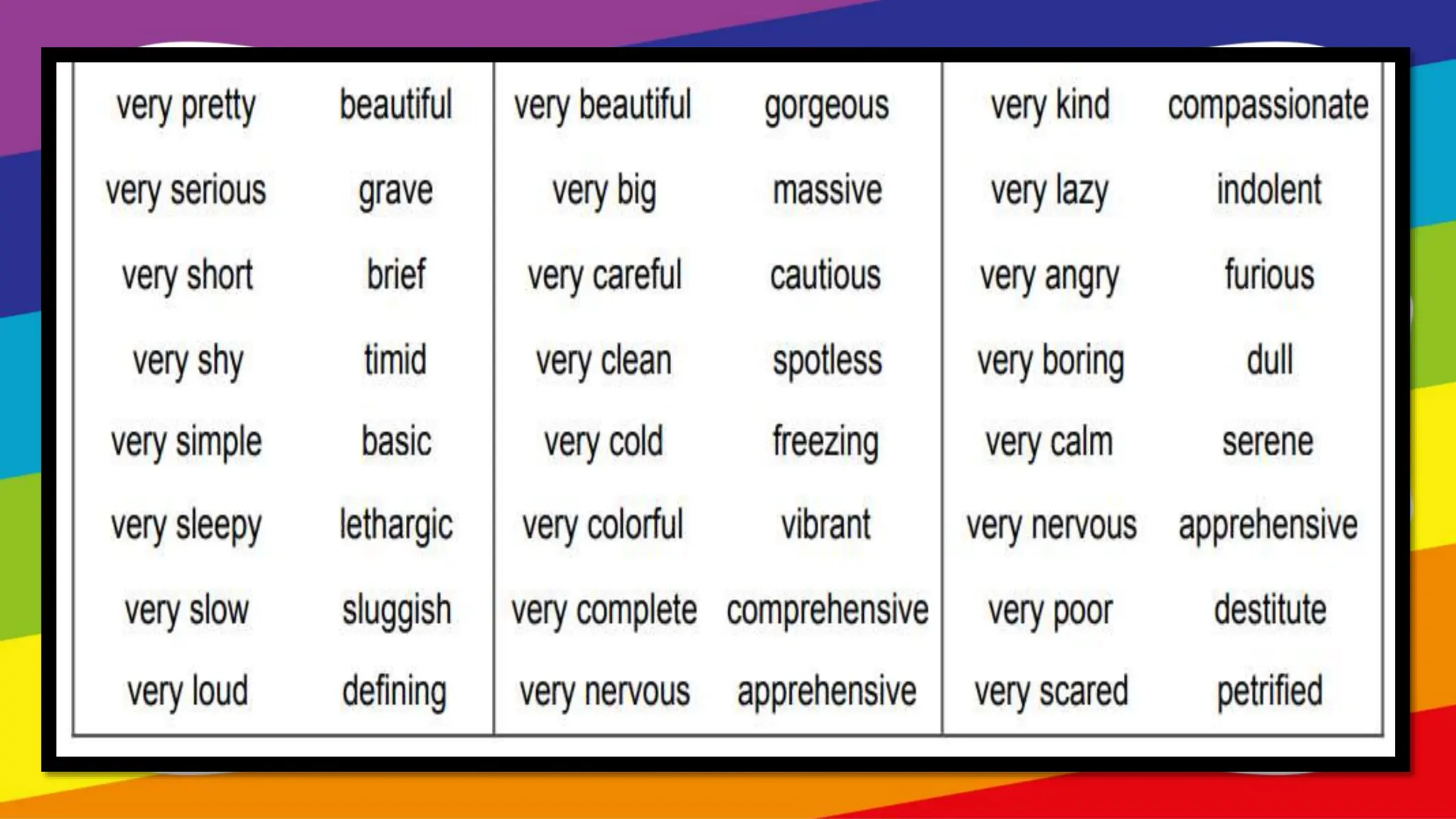 Power_of_Words.pptx Public speaking tools | PPTX