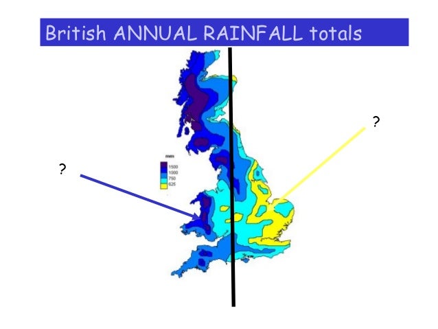 Y7 britain's climate