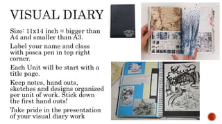 Y7 draw printmaking 2020 | PPTX | Drawing and Sketching | Arts and Crafts