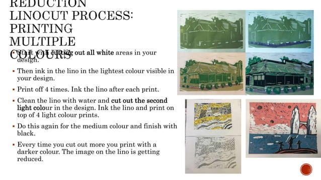 Y7 draw printmaking 2020 version 1 | PPTX | Drawing and Sketching | Arts and Crafts