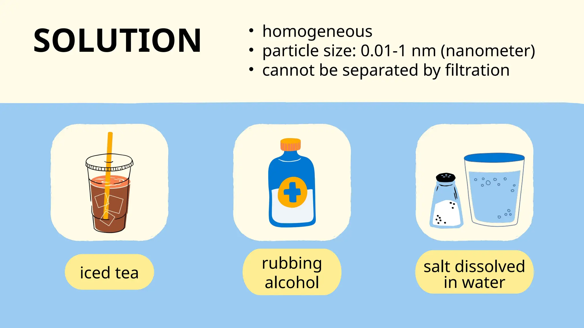 Y7_lesson_3_on_different_types_of_mixtures.pptx