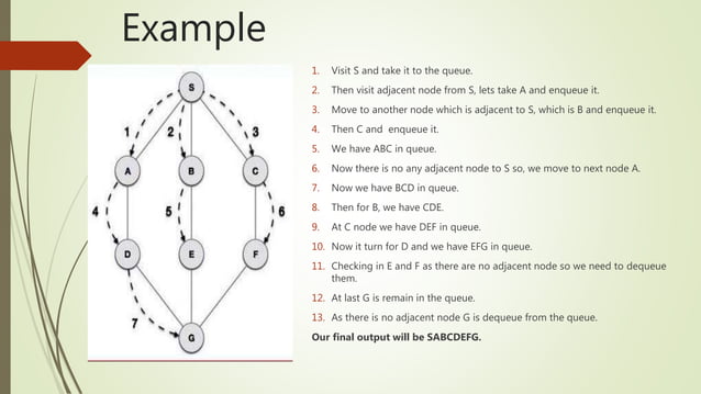 Breadth first search (bfs) | PPTX | Search | Internet