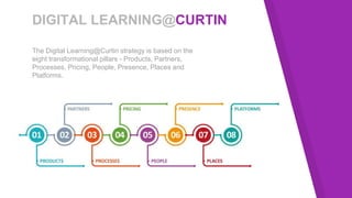 Transforming the Traditional Education Model | PPTX