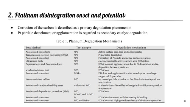 Review of platinum degradation mechanisms in proton exchange membrane fuel cell system | PDF