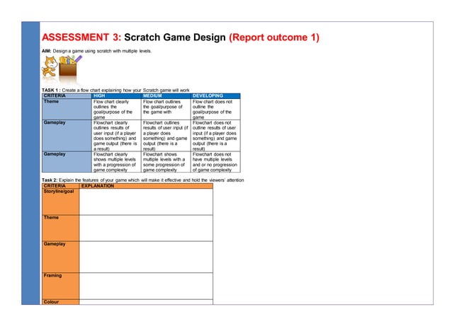 Y7 Game Design Technologies Program | PPT