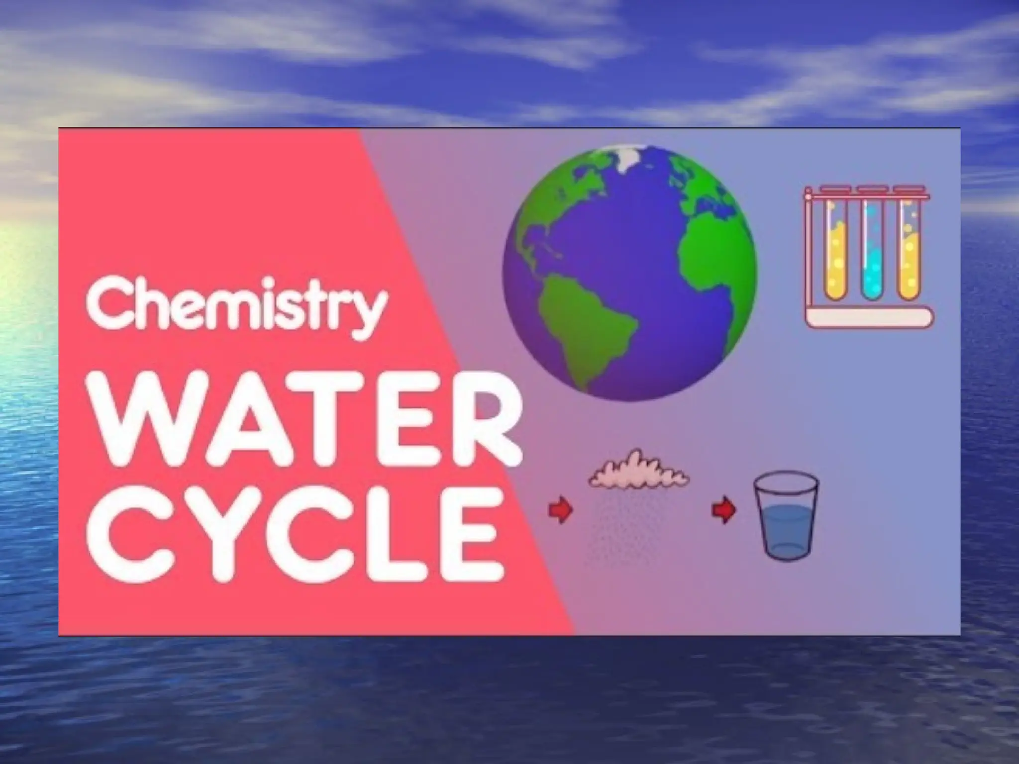 Year 7 Lower Secondary Water Cycle Powerpoint | PPT