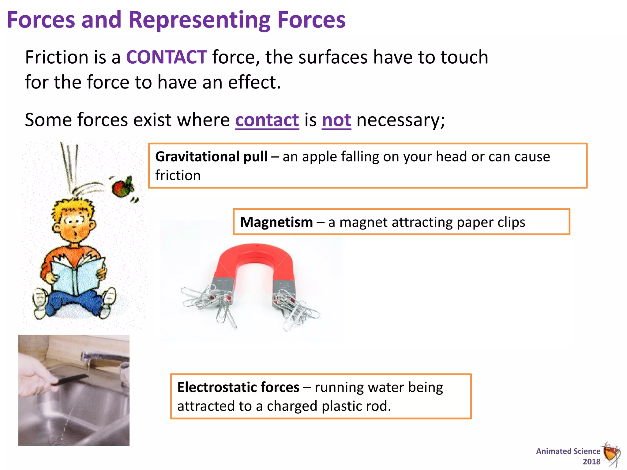 Y8-3-Force-Lesson-1-to-5.pdf