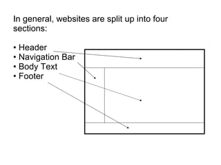 Y8 Web Design Introduction | PPT
