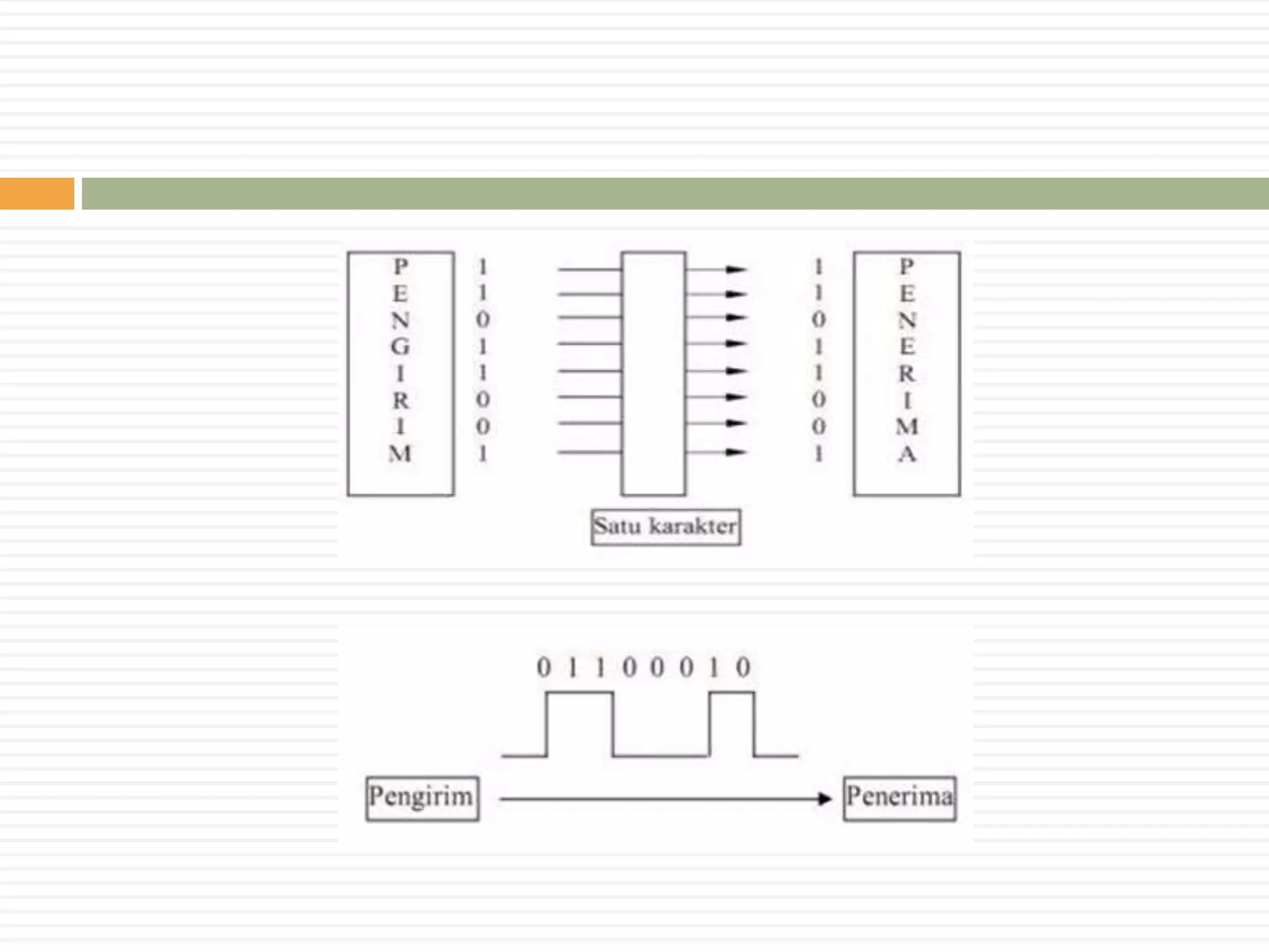 Perbedaan transmisi data_serial_dan_paralel | PPTX