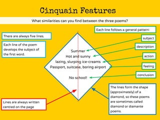 Y8A Cinquain Poems.pdf