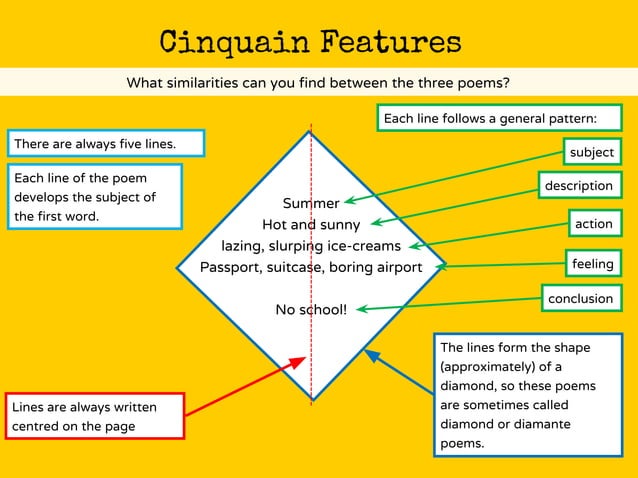 Y8A Cinquain Poems.pdf