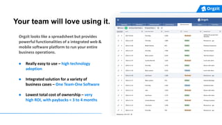 What Is Orgzit? | PPT