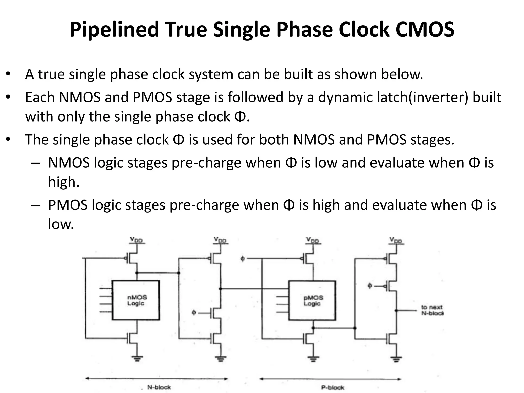 presentation on high-performance_dynamic_cmos_circuit | PPTX