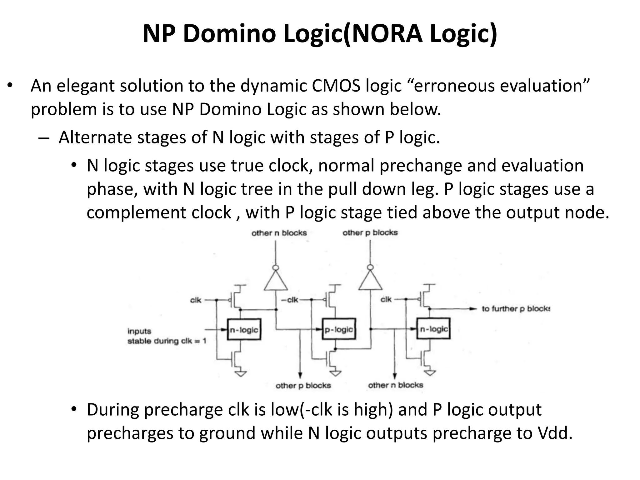 presentation on high-performance_dynamic_cmos_circuit | PPTX