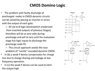 presentation on high-performance_dynamic_cmos_circuit | PPTX