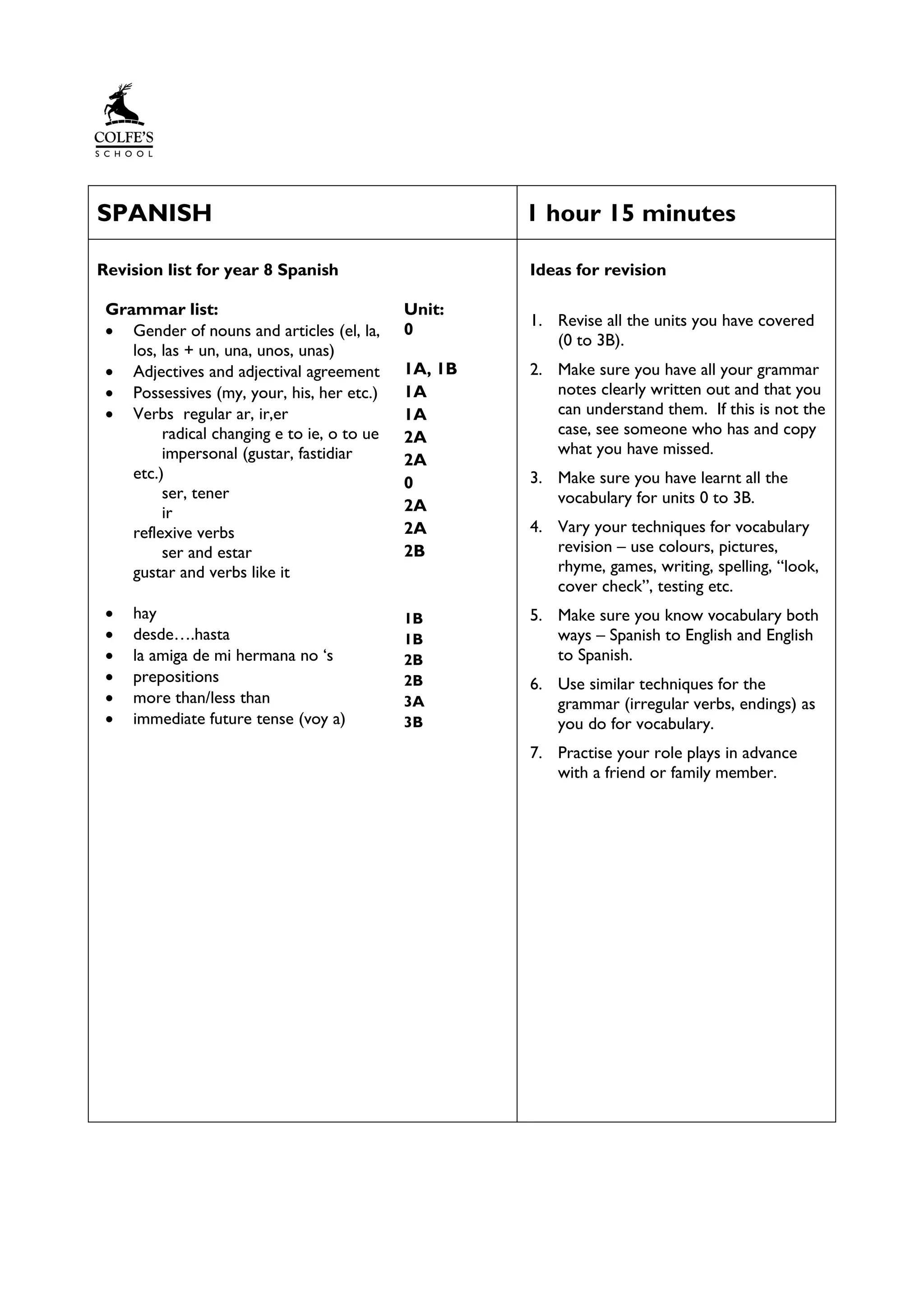 Y8 End of Year exam revision guide 2023.pdf