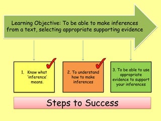 Y8 hg obs inference | PPT