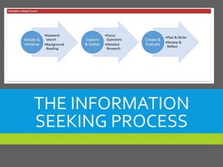 Y8 medieval europe t3 | PPTX
