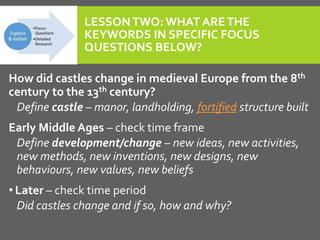 Y8 medieval europe t3 | PPT