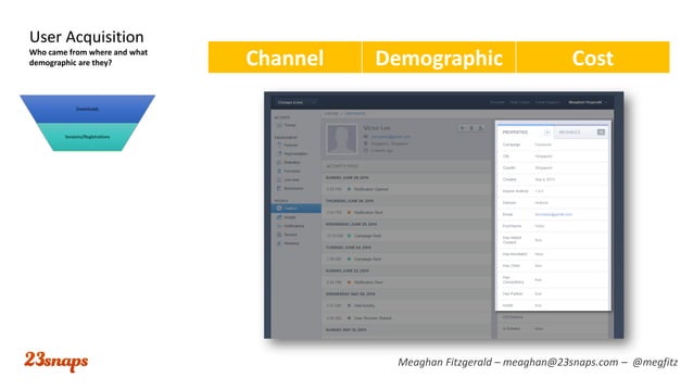 Meaghan fitzgerald-23snaps | PDF