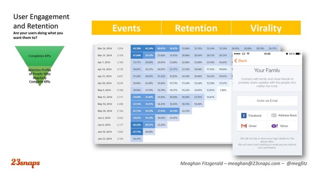 Meaghan fitzgerald-23snaps | PDF