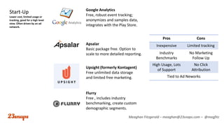 Meaghan fitzgerald-23snaps | PDF