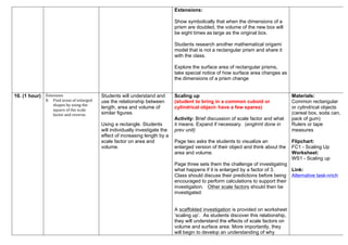 Y8 (s5) programme overview | PDF