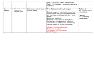 Y8 (s5) programme overview | PDF