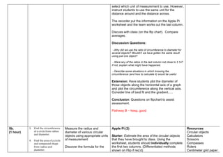 Y8 (s5) programme overview | PDF