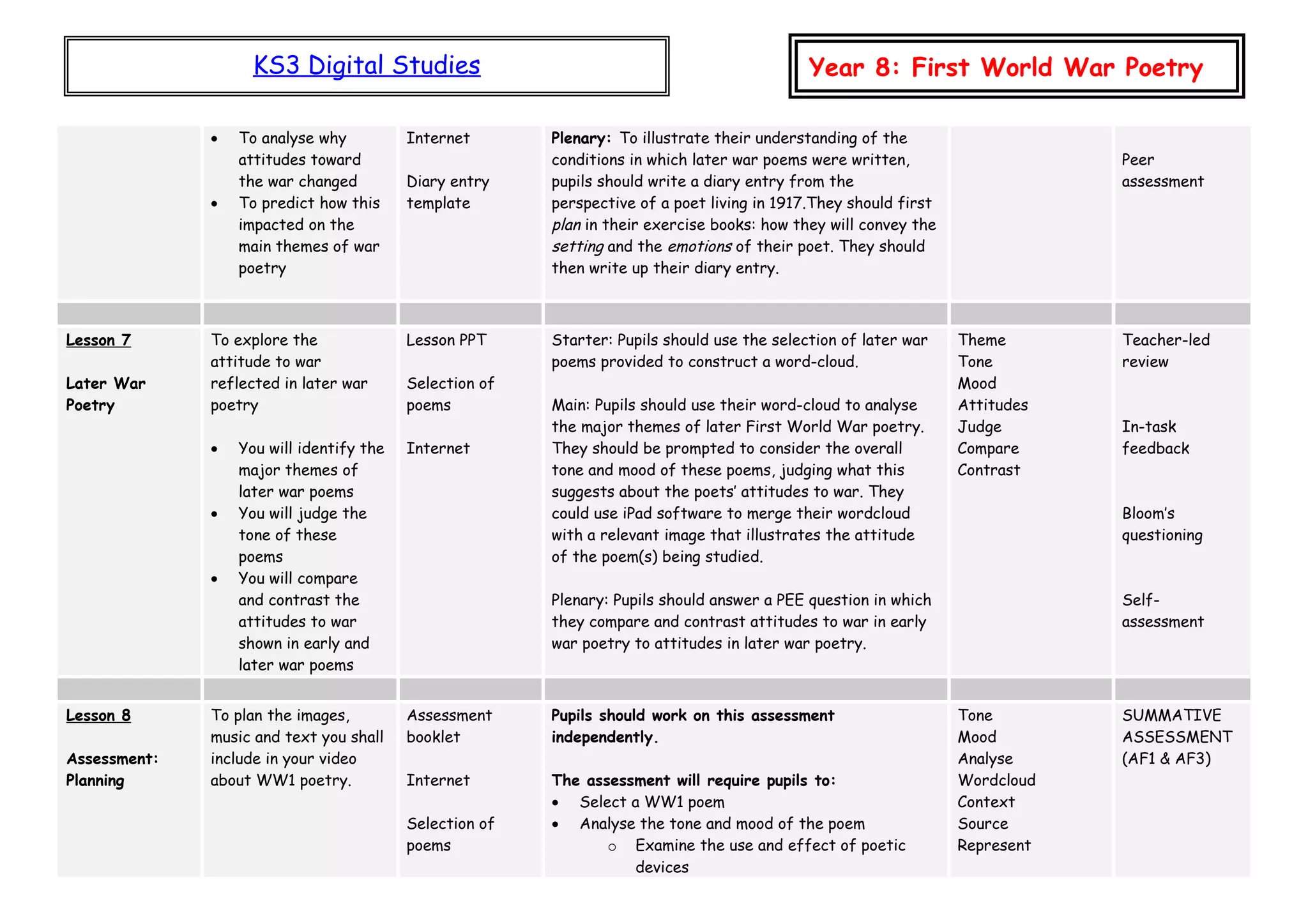 Y8 ww1 poetry sow v2 | DOC