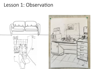 Interior Design for Key Stage Three pupils | PPTX