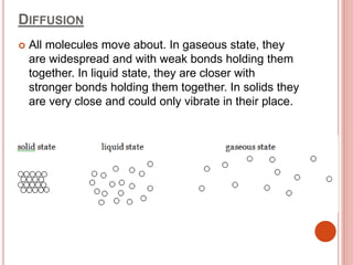 Y9 Ch03 Movement of molecules 2022.pptx